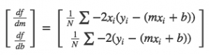 Linear Regression using Gradient Descent Algorithm – Muthukrishnan