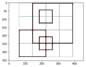 Harris Corner Detector implementation in python – Muthukrishnan