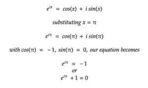 Deriving the famous Euler’s formula through Taylor Series – Muthukrishnan