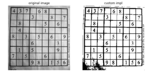 Otsu’s method for image thresholding explained and implemented ...