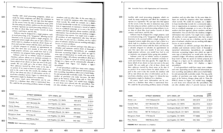 Skew Detection And Correction Of Document Images Using Hough Transform Muthukrishnan