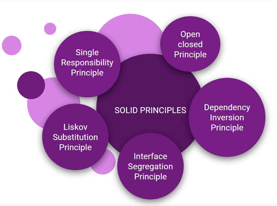 Muthukrishnan – AI, Computer Vision, Algorithms and Mathematics